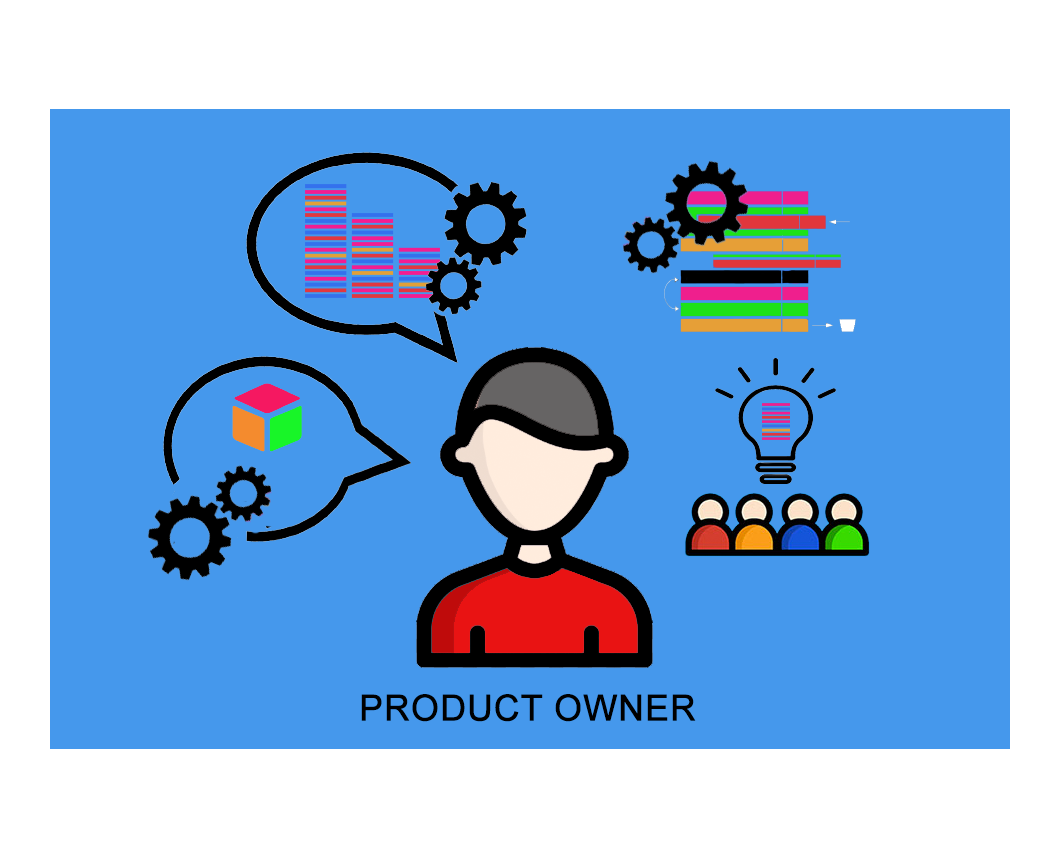 IT Academy | norsec.kz