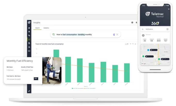 IVMS Solution | norsec.kz