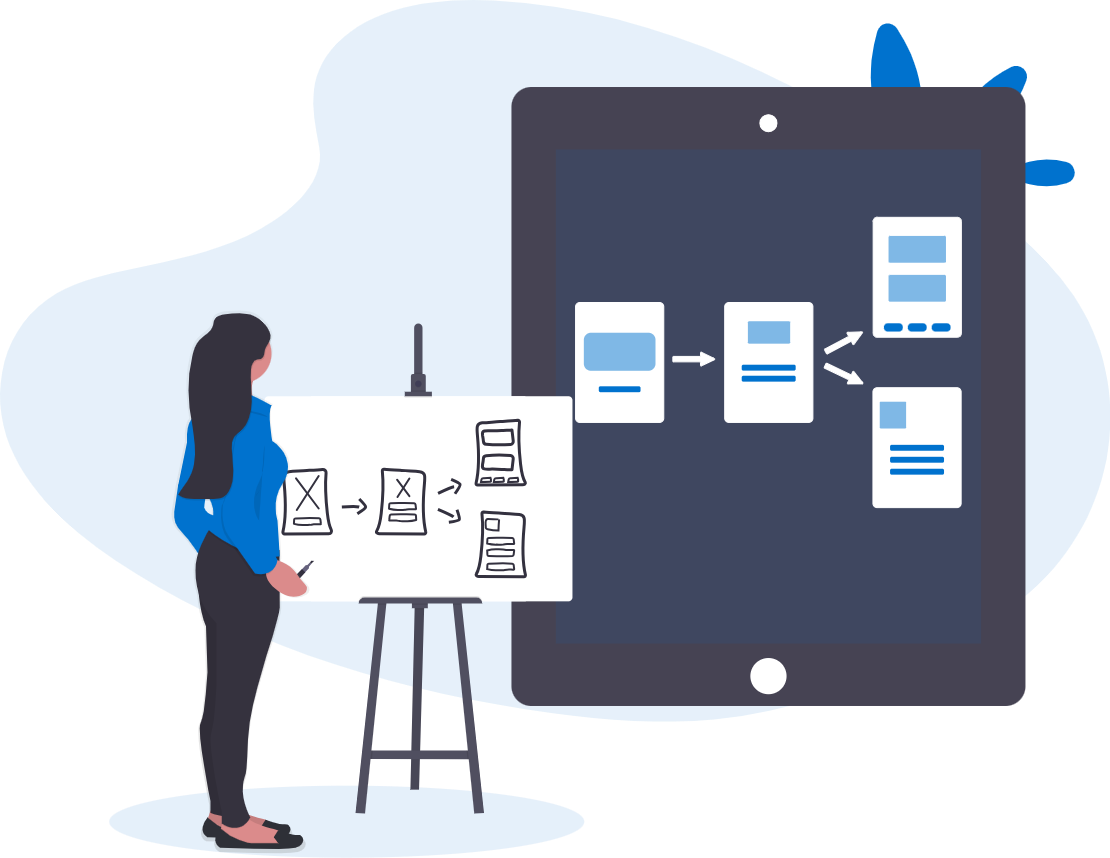 NORSEC - Your all-in-one IT partner